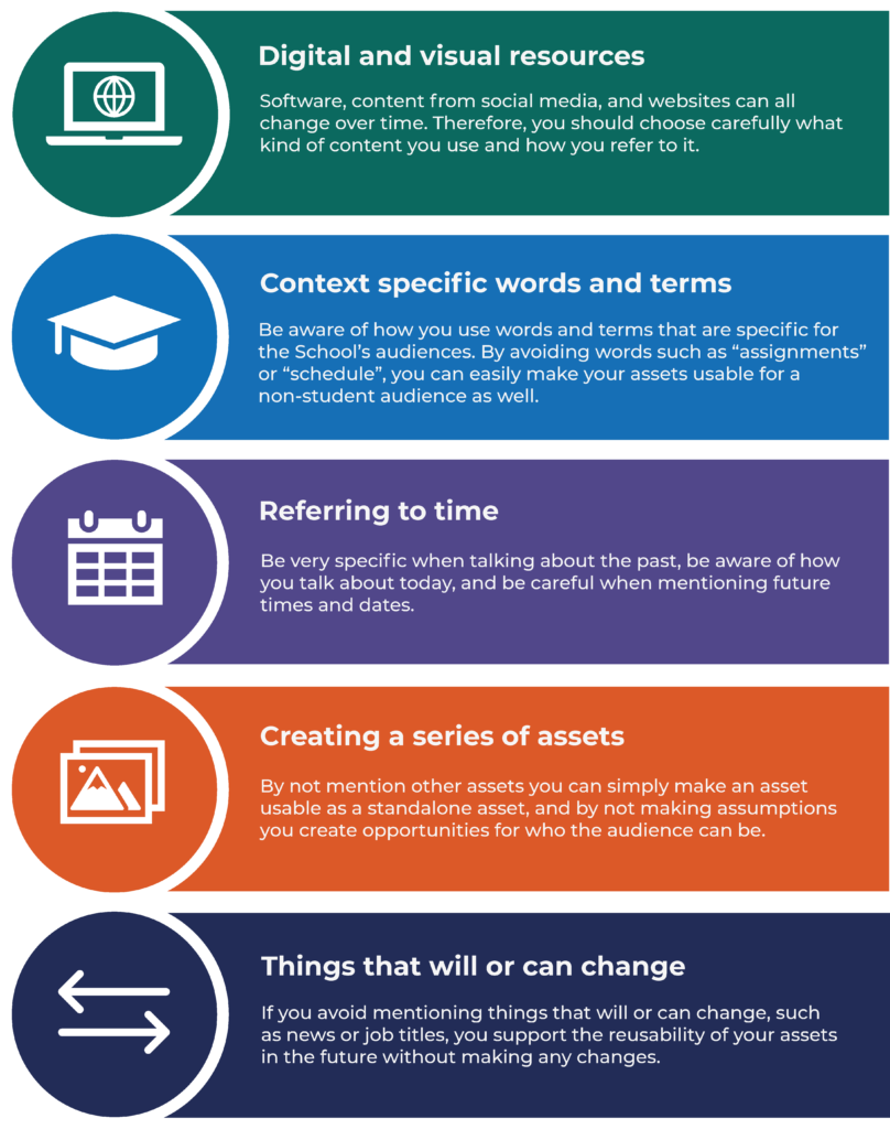 Making your learning assets reusable